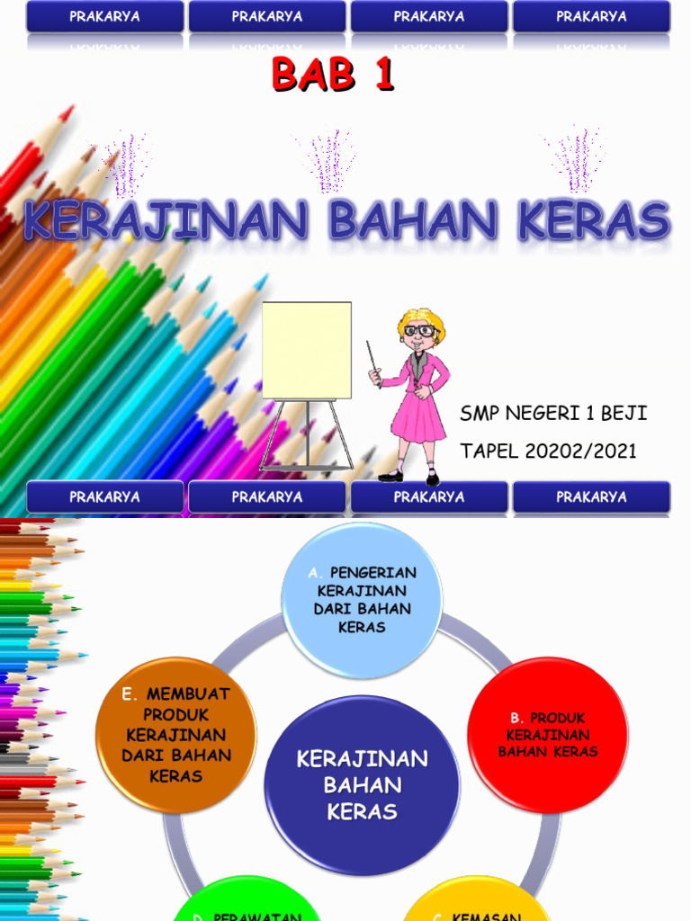 Pkr. Bahan Keras | PDF | Griya & Taman