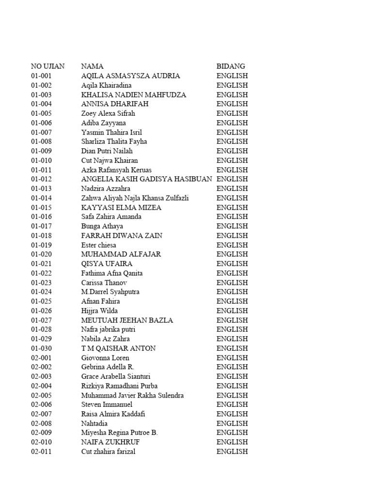 Peserta Komsi | PDF | Monotheism | Abrahamic Religions
