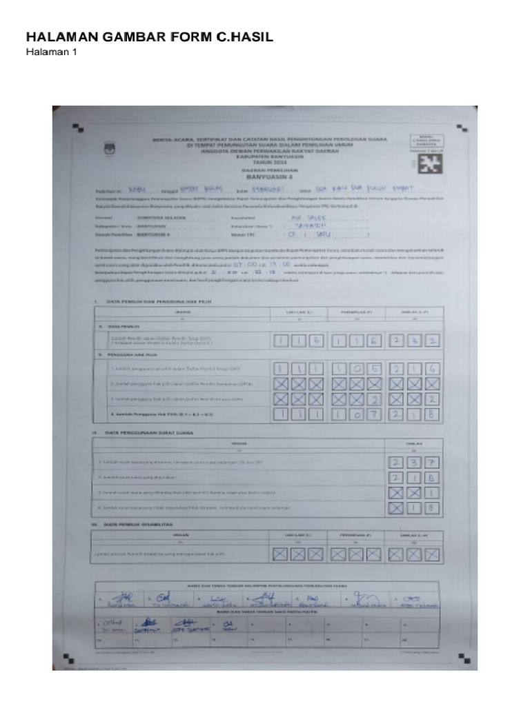 TPS 1 DPRD Kab | PDF