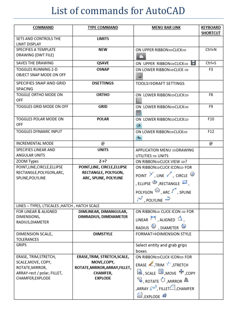 Ac Tut 0 Autocad Commands Pdf Ellipse Geometry