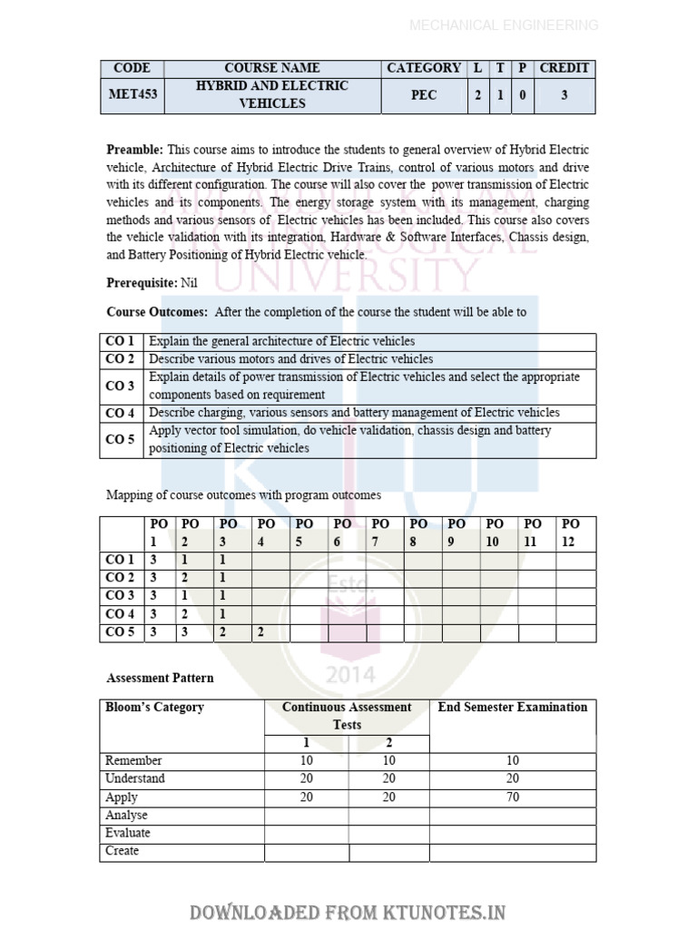 Hybrid and Electric Vehicles Course Guide | PDF | Electric Vehicle ...