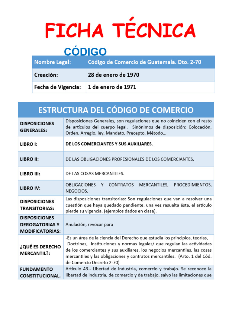 Ficha Técnica. Código de Comercio. 2021 | PDF | Guatemala | Comercio