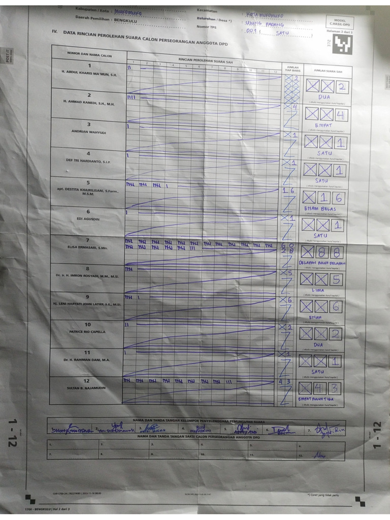 C.Hasil DPD (p2) | PDF