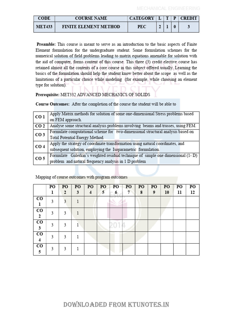 Finite Element Method Pdf Finite Element Method Matrix Mathematics