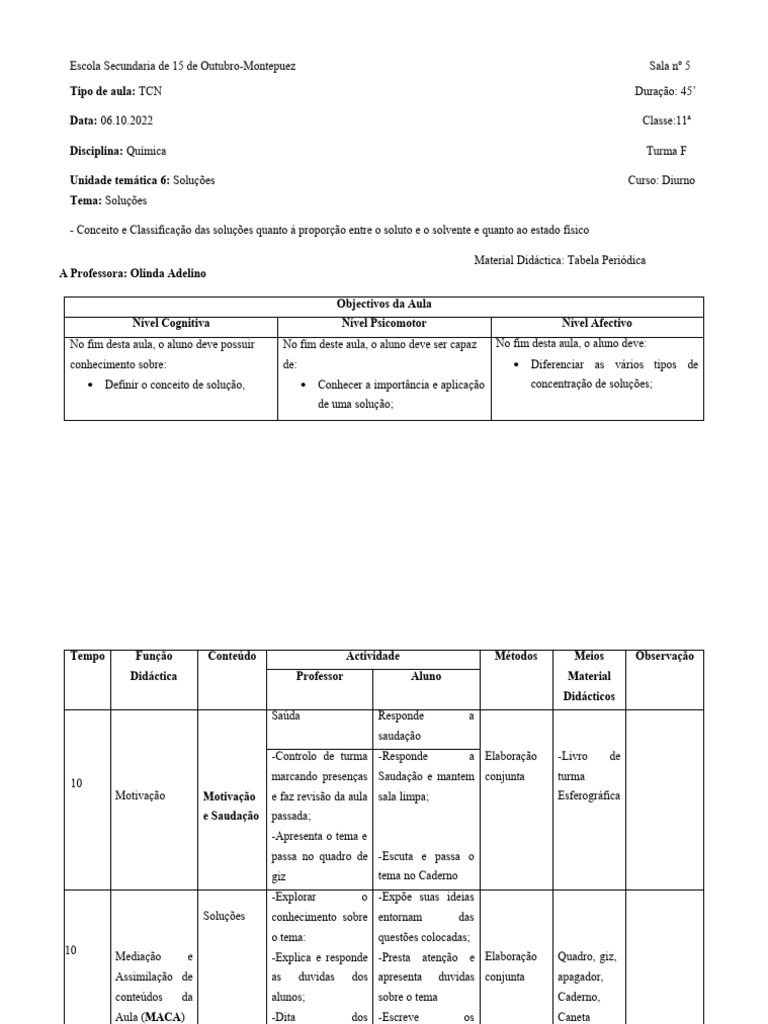 Plano Da 11 | PDF | Solubilidade | Solvente