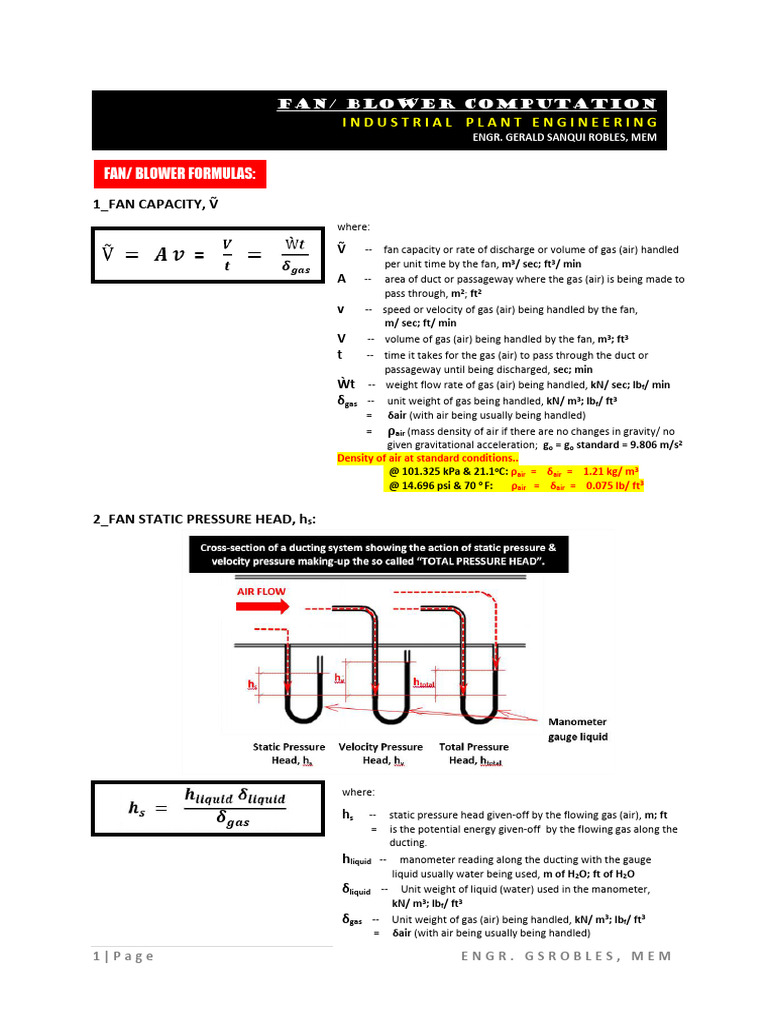 7 - FANS (Formulas & Solution To Problems) - by ENGR ROBLES | PDF ...