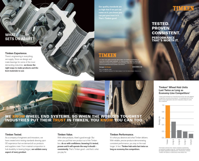 Timken Premium Wheel Hub Units Performance Thats Worth It Brochure ...