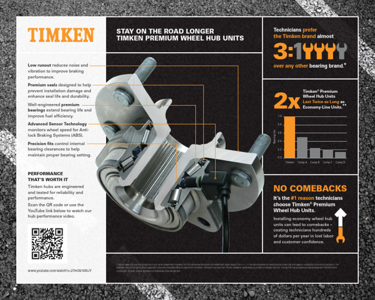Timken Premium Wheel Hub Units Info Graphic | PDF | Bearing (Mechanical ...