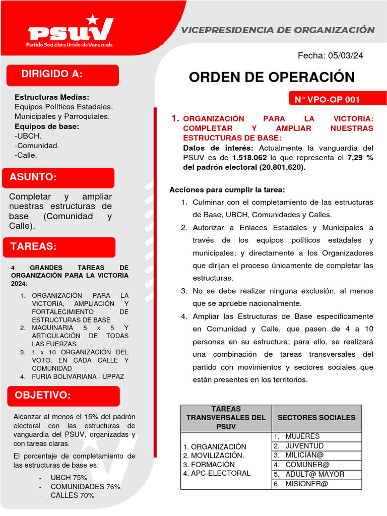 Orden - de - Operaciones 01 | PDF | Gobierno