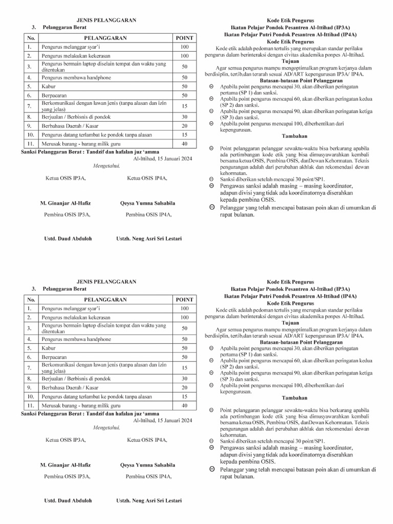 100 Lembar A4 BB | PDF