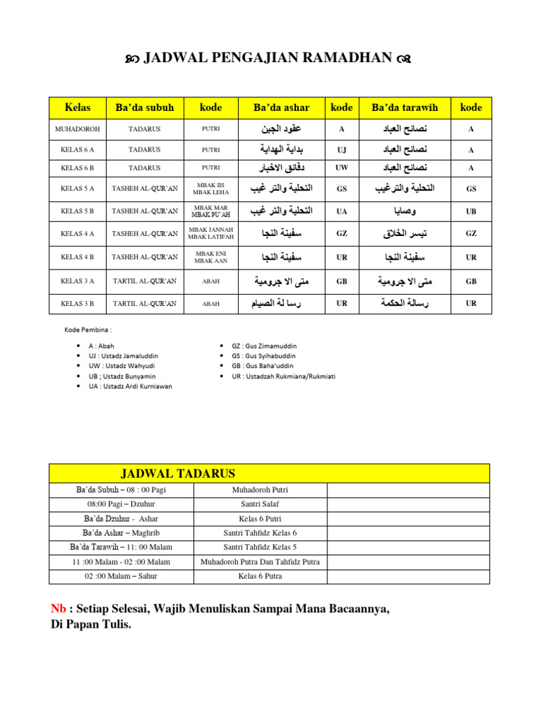 Jadwal Pengajian Ramadhan 2024 | PDF