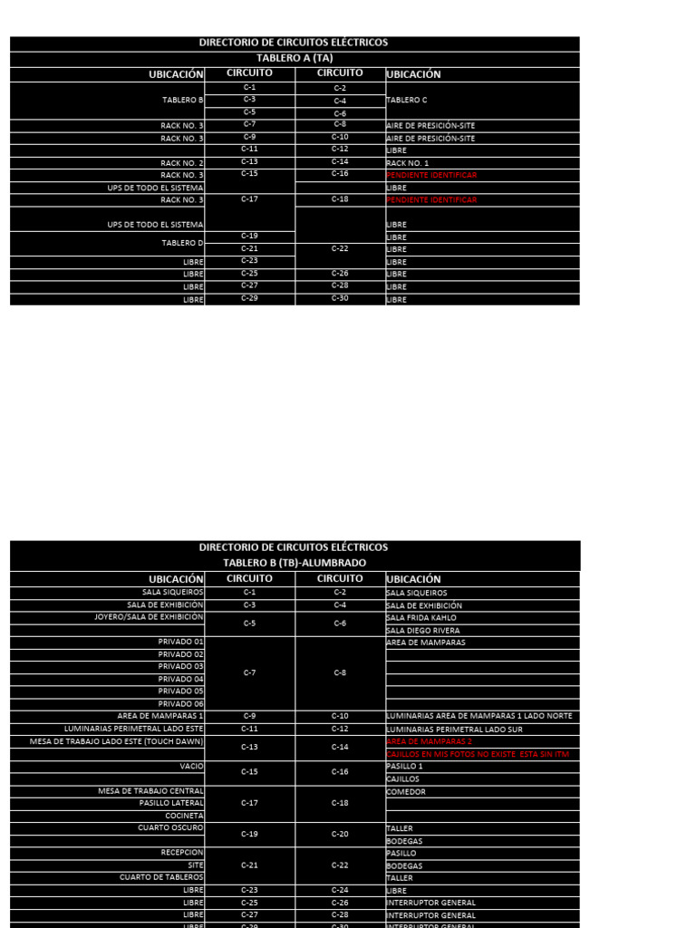 TABLERO FINAL | PDF | Madrid | Transporte ferroviario
