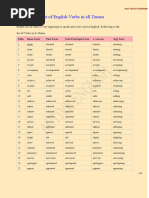 1000 Verb Forms English | PDF | Verb