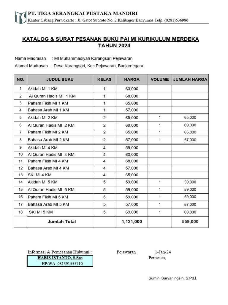 Katalog SP Pai Ikm 2024 | PDF