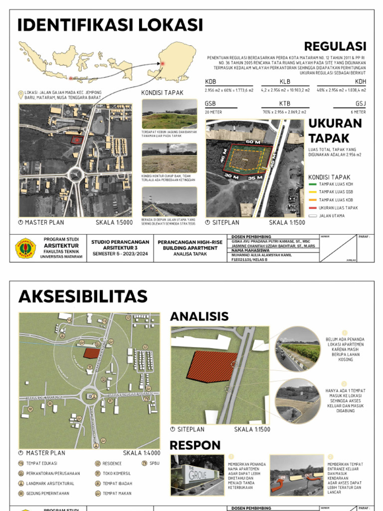2024 - M2 Contoh Analisis Tapak SPA 3 | PDF