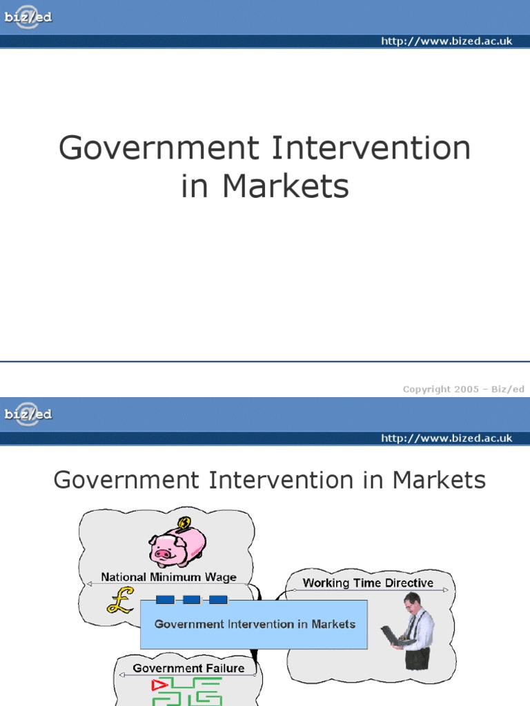 Government Intervention in Markets | Labour Economics | Minimum Wage ...