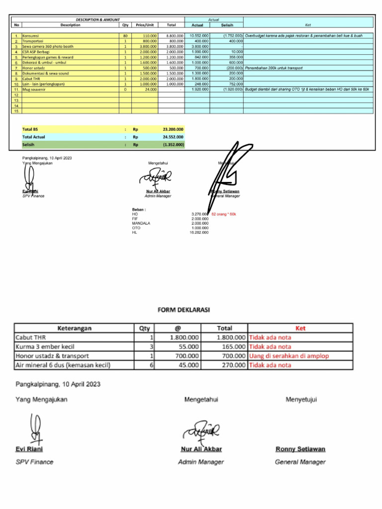 Proposal Bukber MD 2023 | PDF
