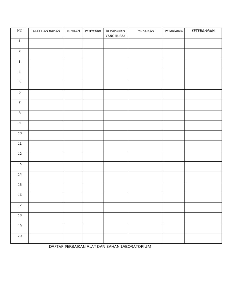 Tabel List Perbaikan | PDF