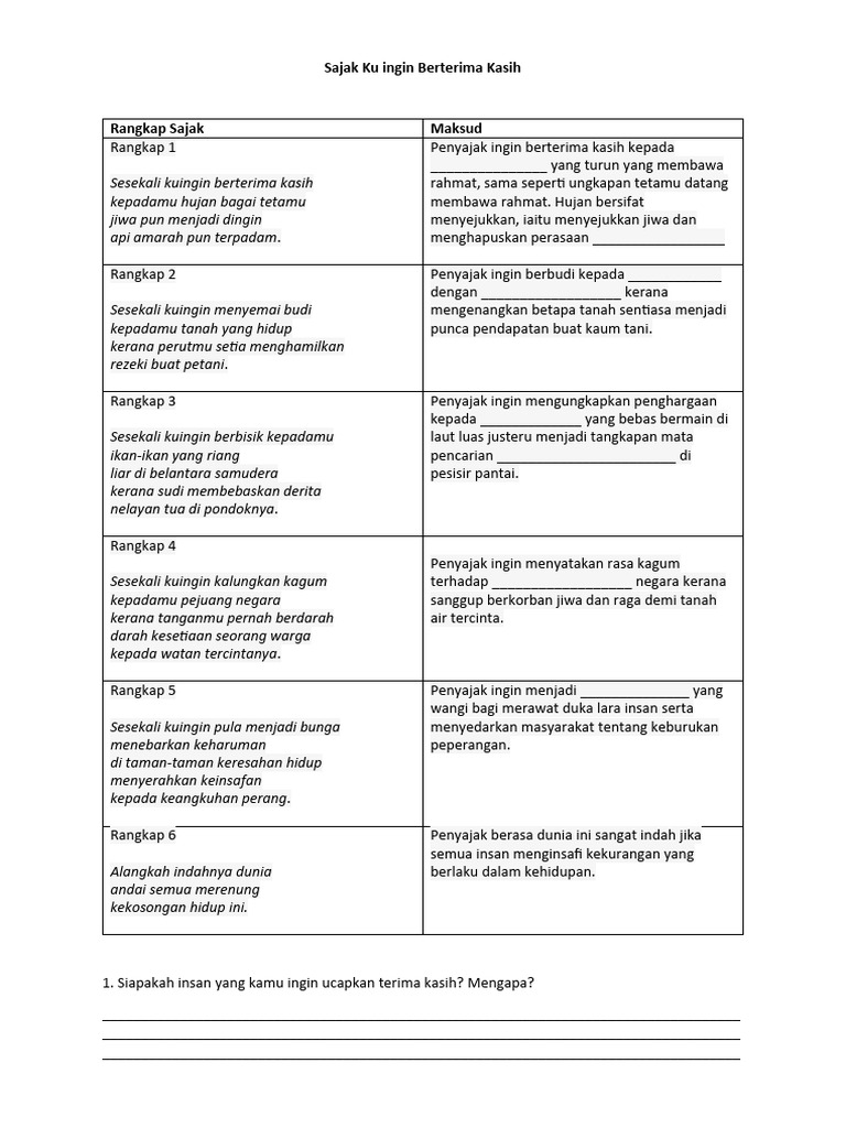 Sajak Ku Ingin Berterima Kasih | PDF