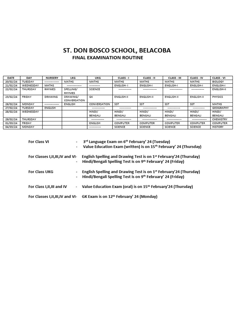 final syllabus | PDF | English Grammar