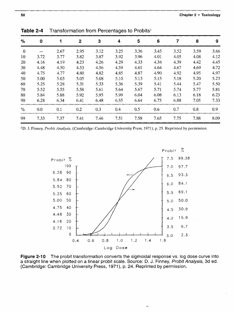 B NG Tra | PDF | Physical Sciences | Chemical Compounds