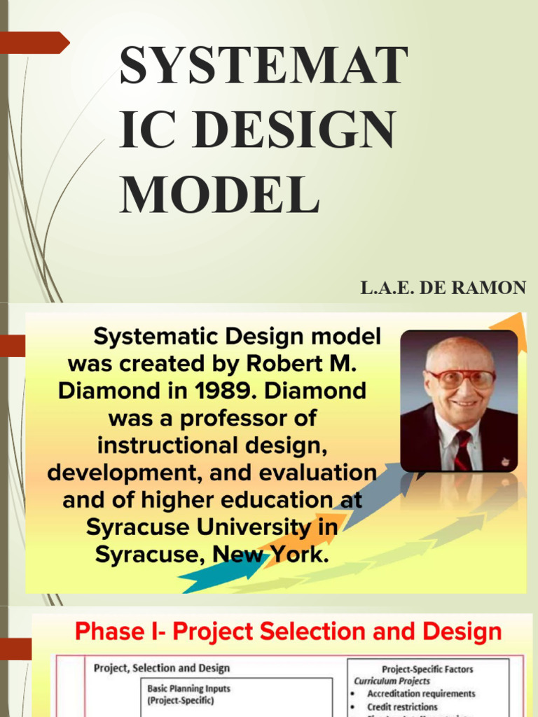 Systematic Design Model | PDF