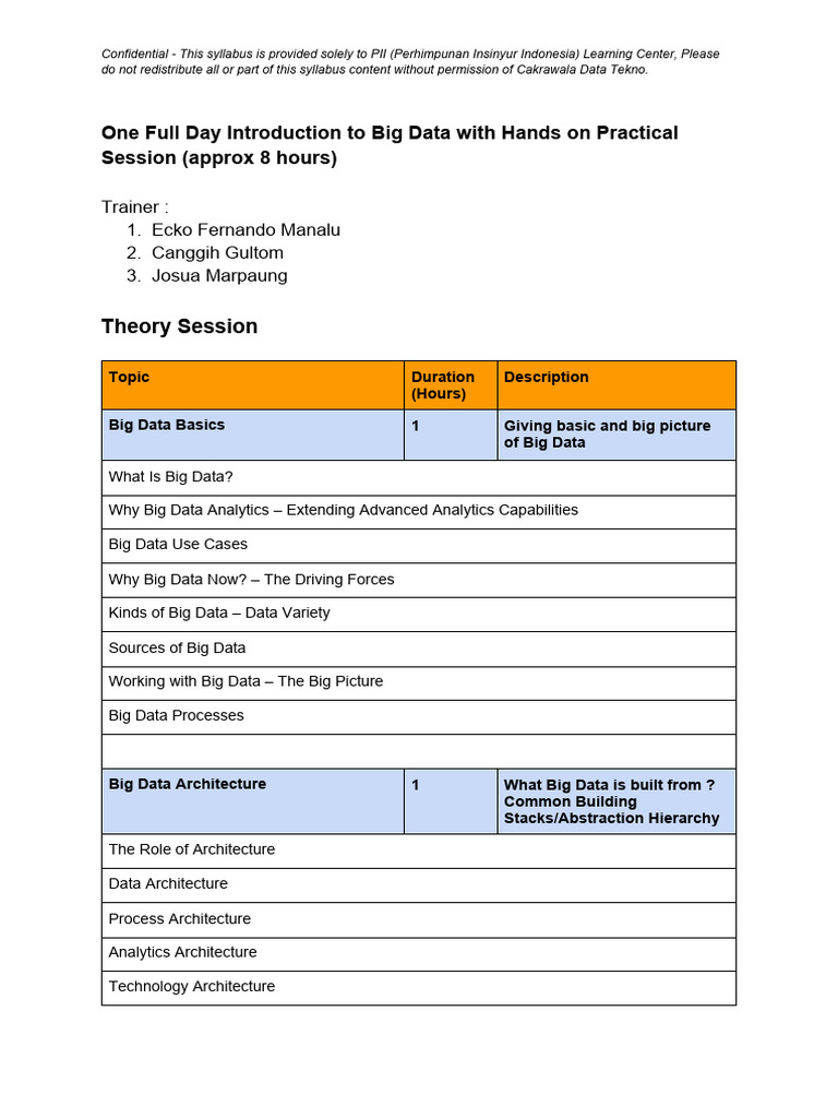 Big Data Training Syllabus Overview | PDF | Big Data | Data