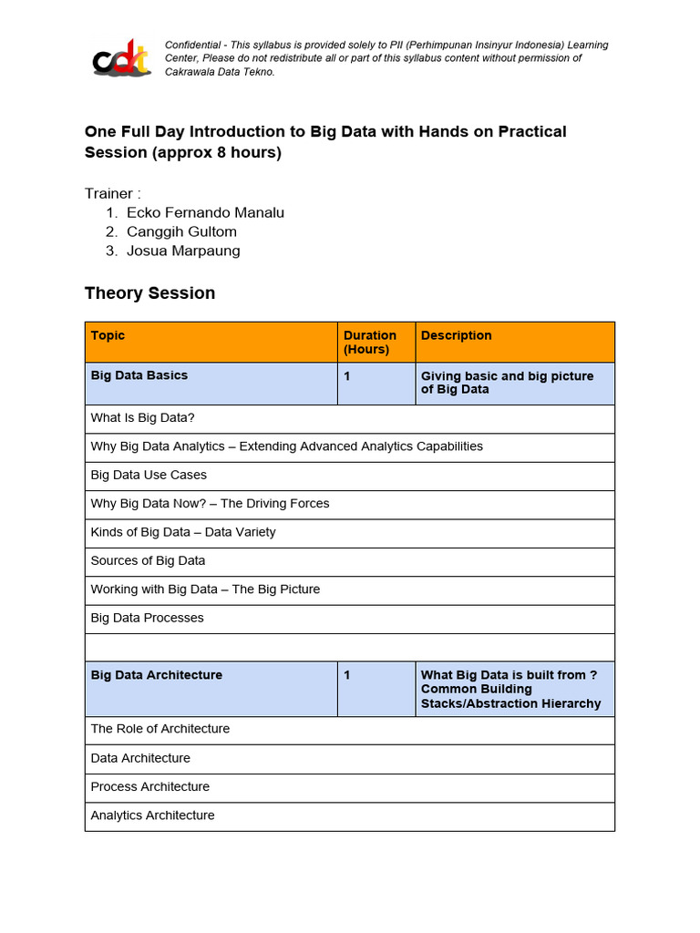 Silabus PII Short Course Intro To Big Data in 8 Hours | PDF | Big Data | Data