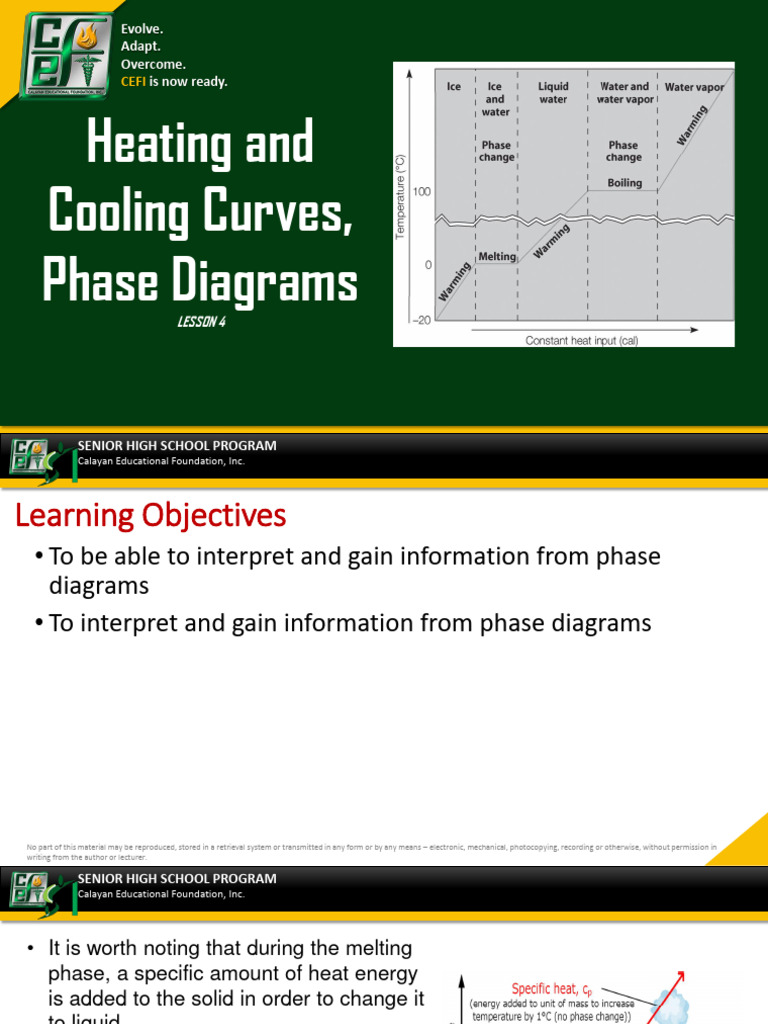 Heating and Cooling Curves Overview | PDF | Phase (Matter) | Phase Diagram