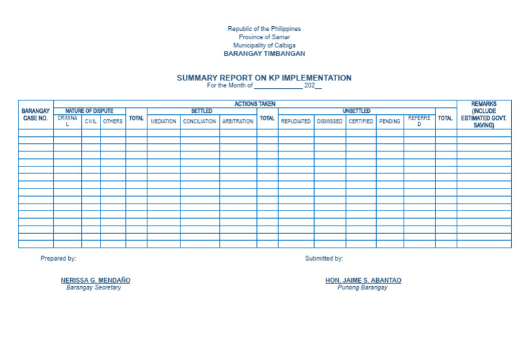 Summary Report On KP Implementation | PDF