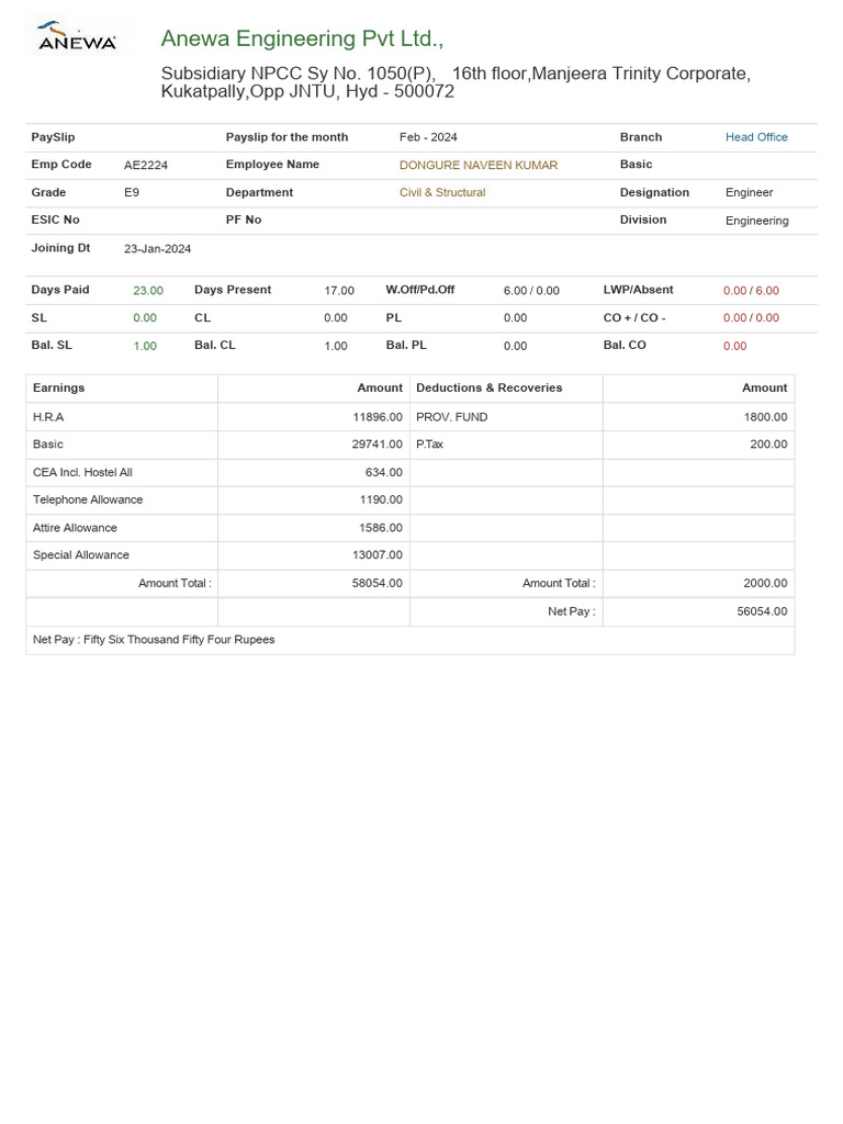Payslip AE2224 February - 2024 | PDF