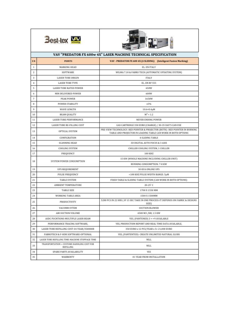 VAV Predator FX 600w 4X Laser Machine Technical Specification+ | PDF ...