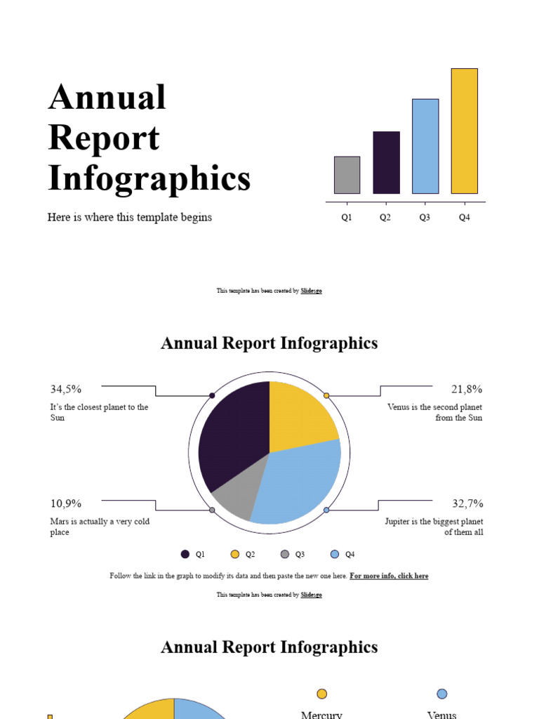 Annual Report Infographics by Slidesgo | PDF | Planets | Planets In ...