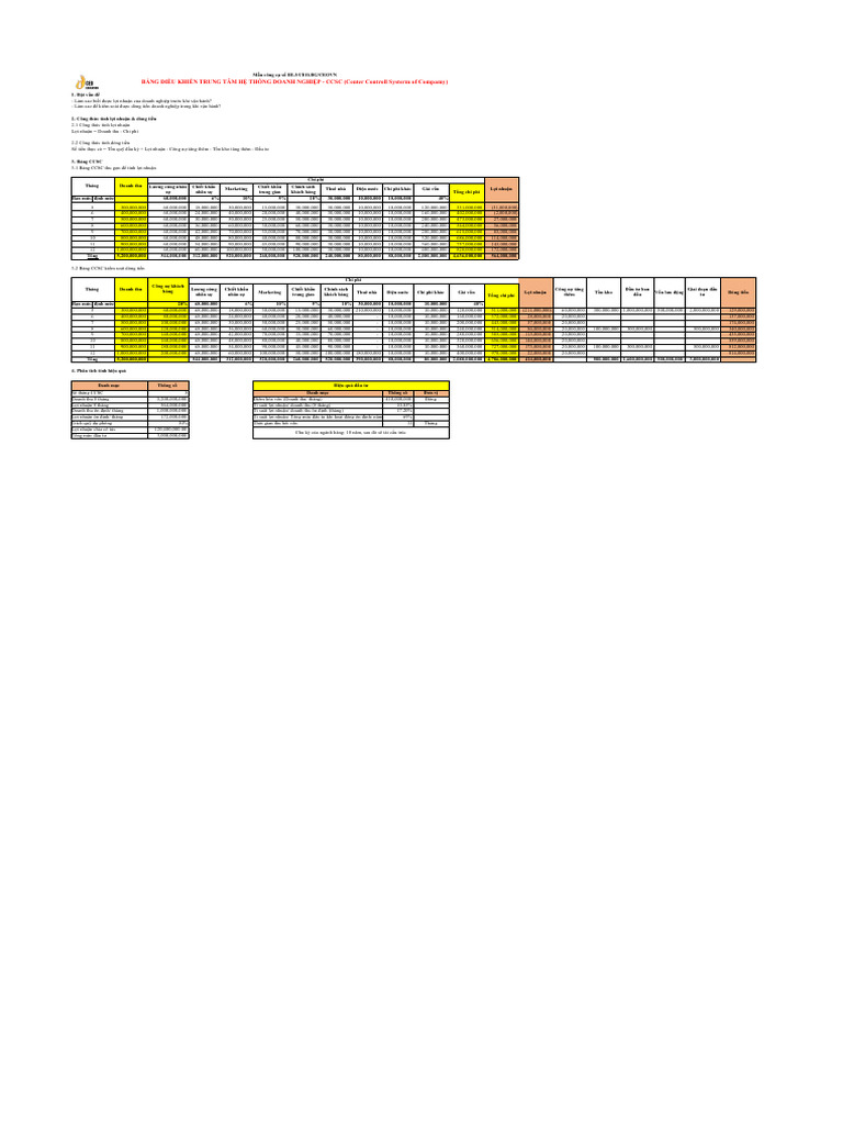 CC III.3 Bảng CCSC mẫu | PDF