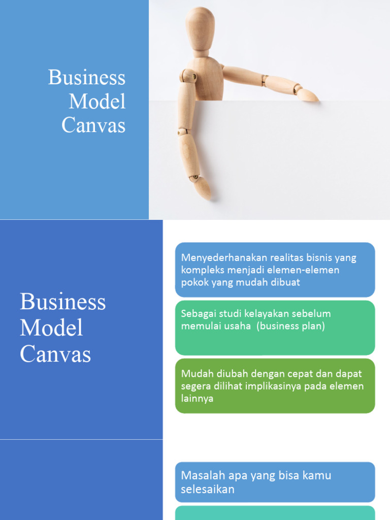 Business Model Canvas: Panduan Praktis | PDF | Bisnis