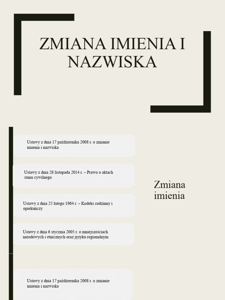 Zmiana Imienia I Nazwiska | PDF