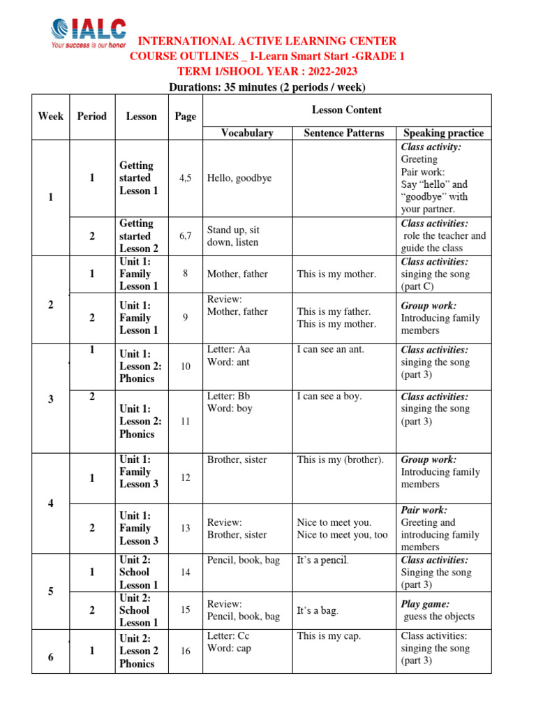 ILSS - Course Outine Gr1 - 1st & 2nd Term | PDF | Phonics