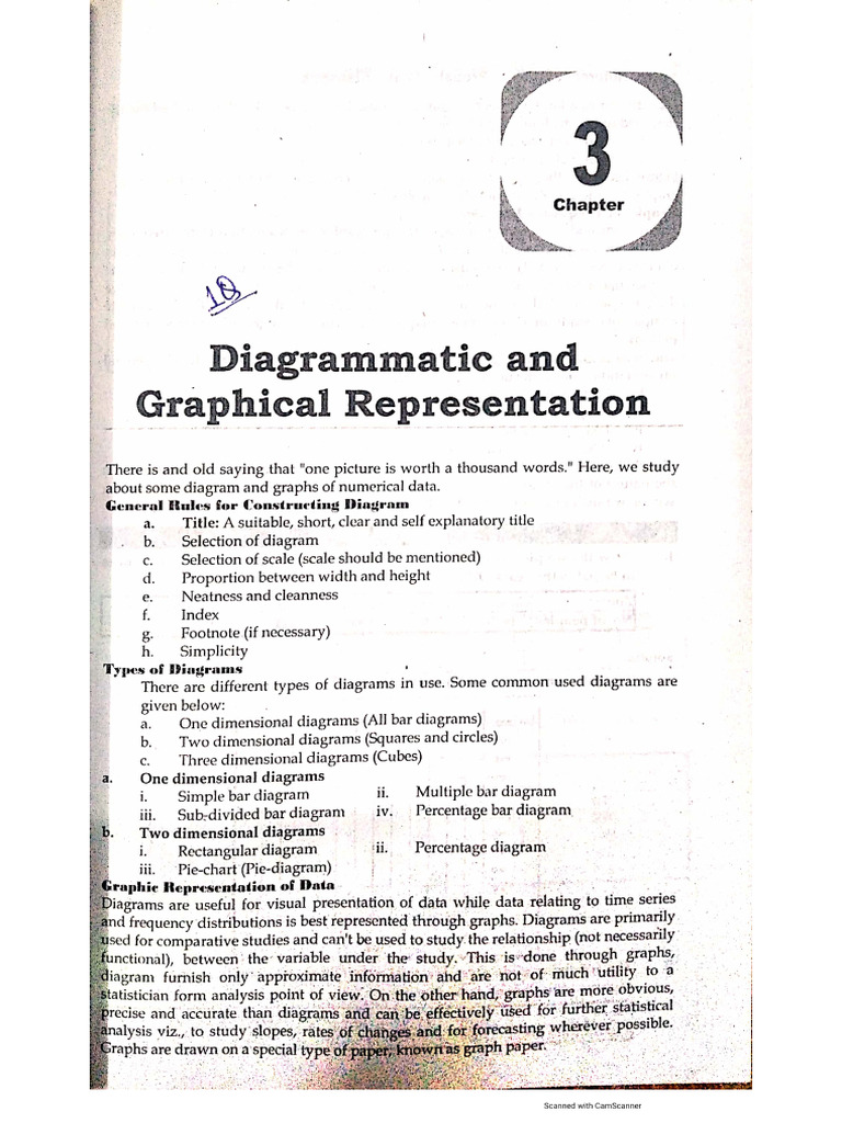 PNS Chapter 03 | PDF