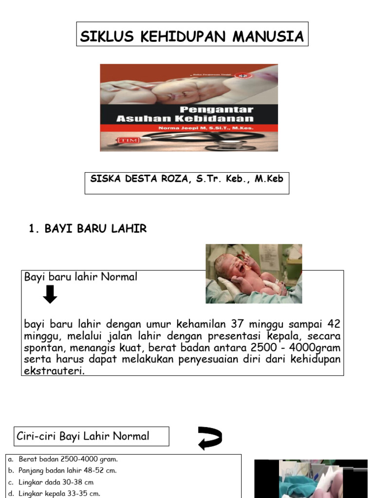 Siklus Kehidupan Manusia | PDF