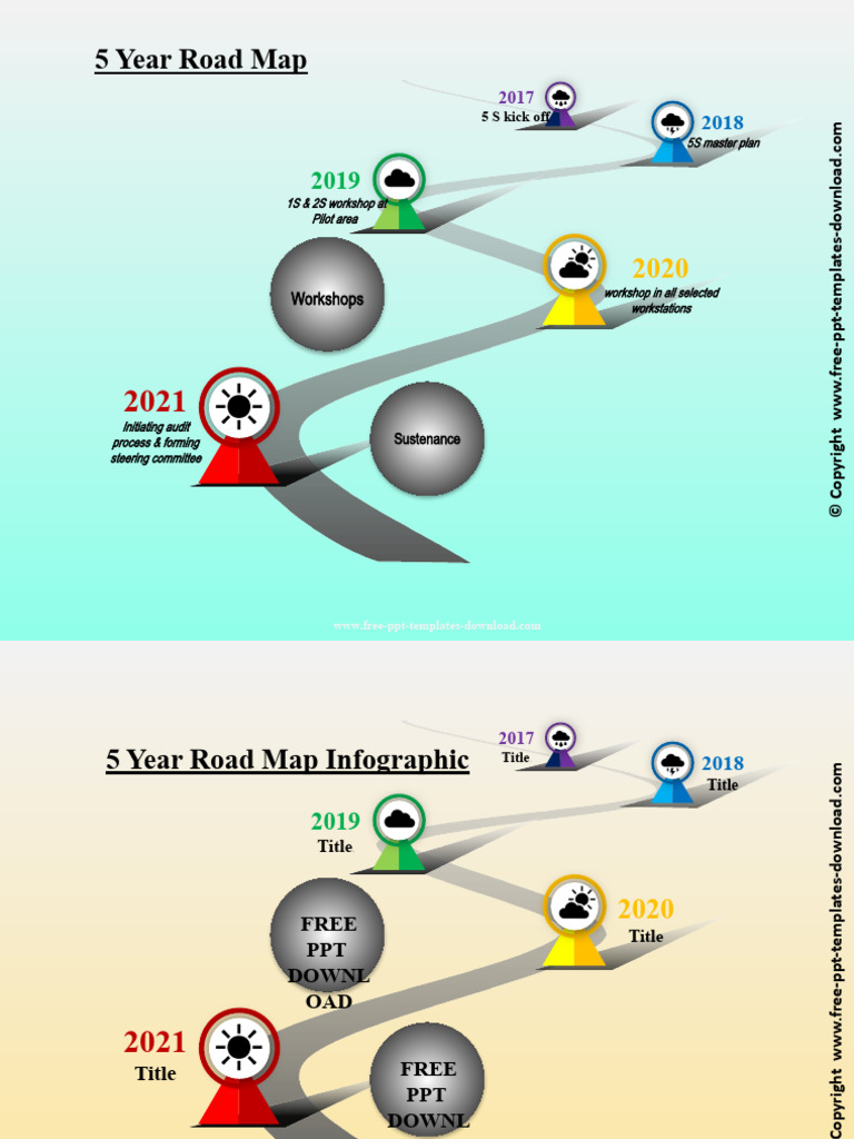 5 Year Road Map Infographic - Std | PDF 5 Year Road Map Infographic - Std | PDF