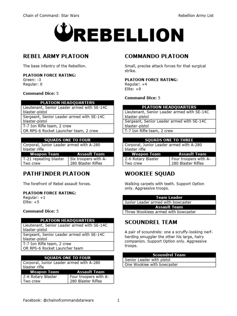 Rebel Army Structure and Forces | PDF | Platoon | Sergeant