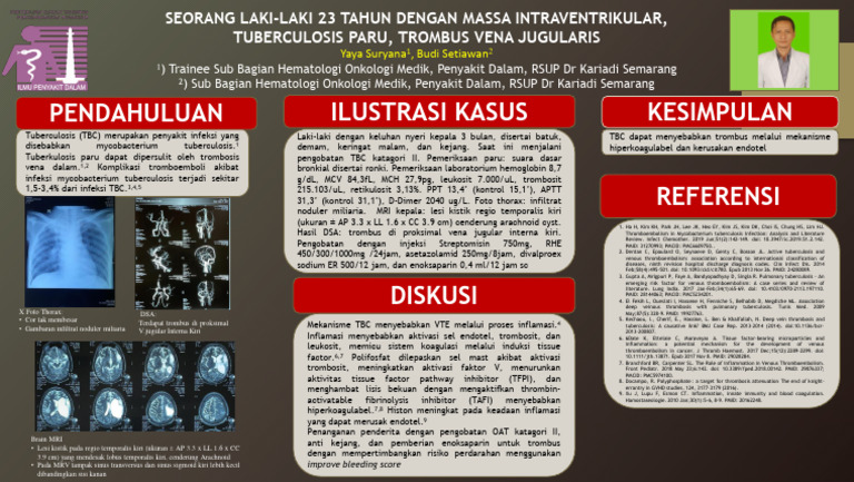 Poster Seorang Laki Laki 23 Tahun Dengan Massa Intraventrikular Tuberculosis Paru Trombus Vena ...