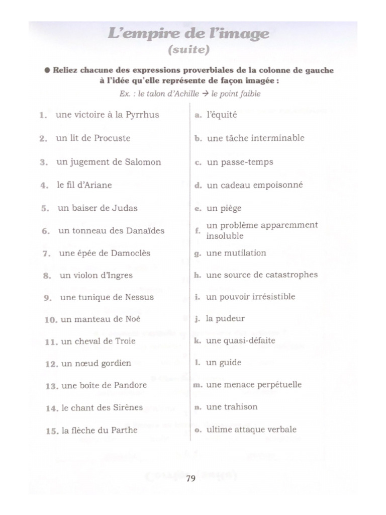 Le Vocabulaire en Jeux | PDF