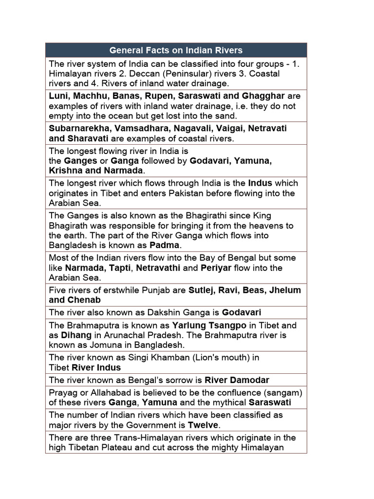 General Facts On Rivers - 012914 | PDF | Physical Geography | Fluvial ...