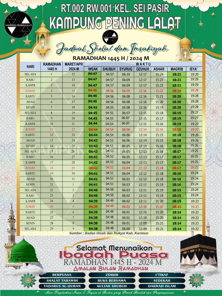 Jadwal Imsyakiyah RT.002 RW.001 Kampung Pening Lalat | PDF
