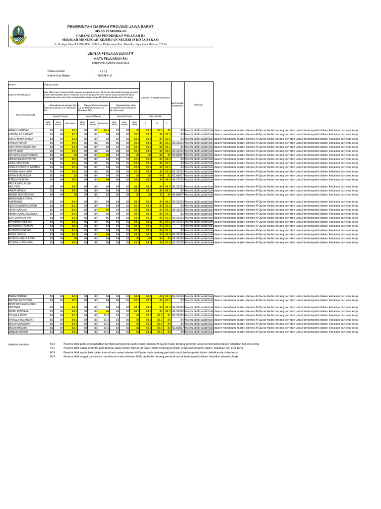 X TF 3 - Pai - Asts 2023-2024 | PDF
