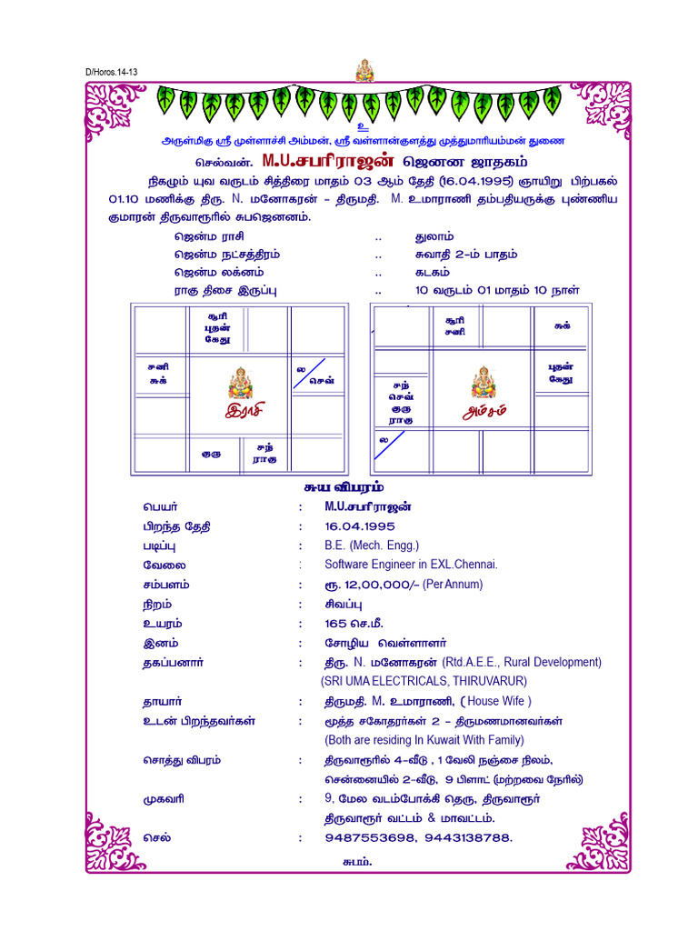 SABARI RAJAN PDF | PDF