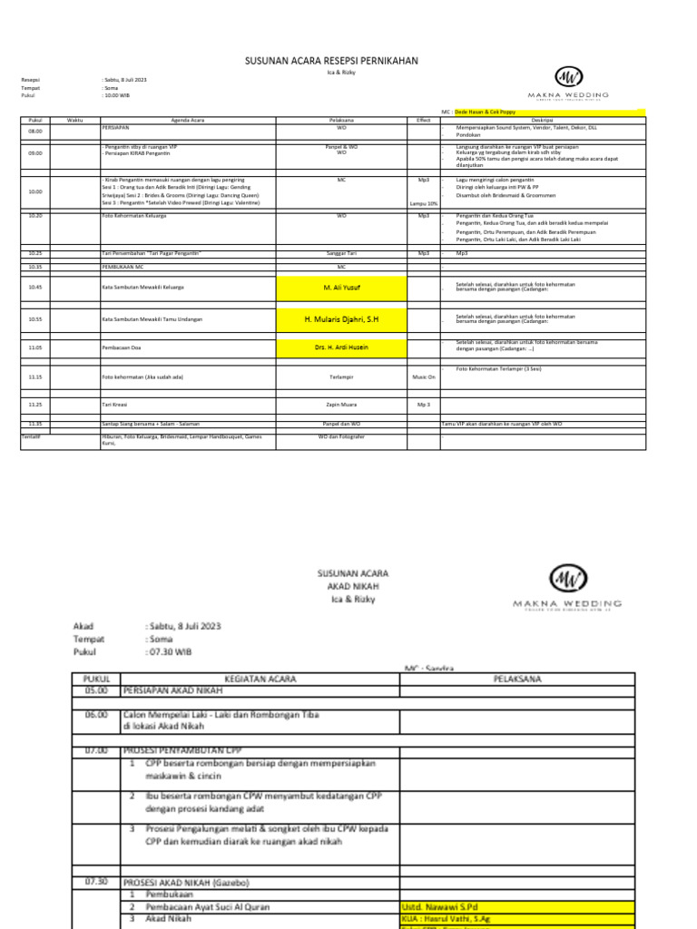 Susunan Acara Ica Rizky Soma | PDF