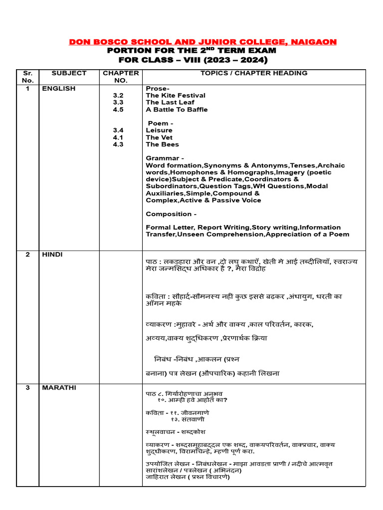 Portion For 2nd Term Exam March 2024 Std. 8 10.docx 1 | PDF