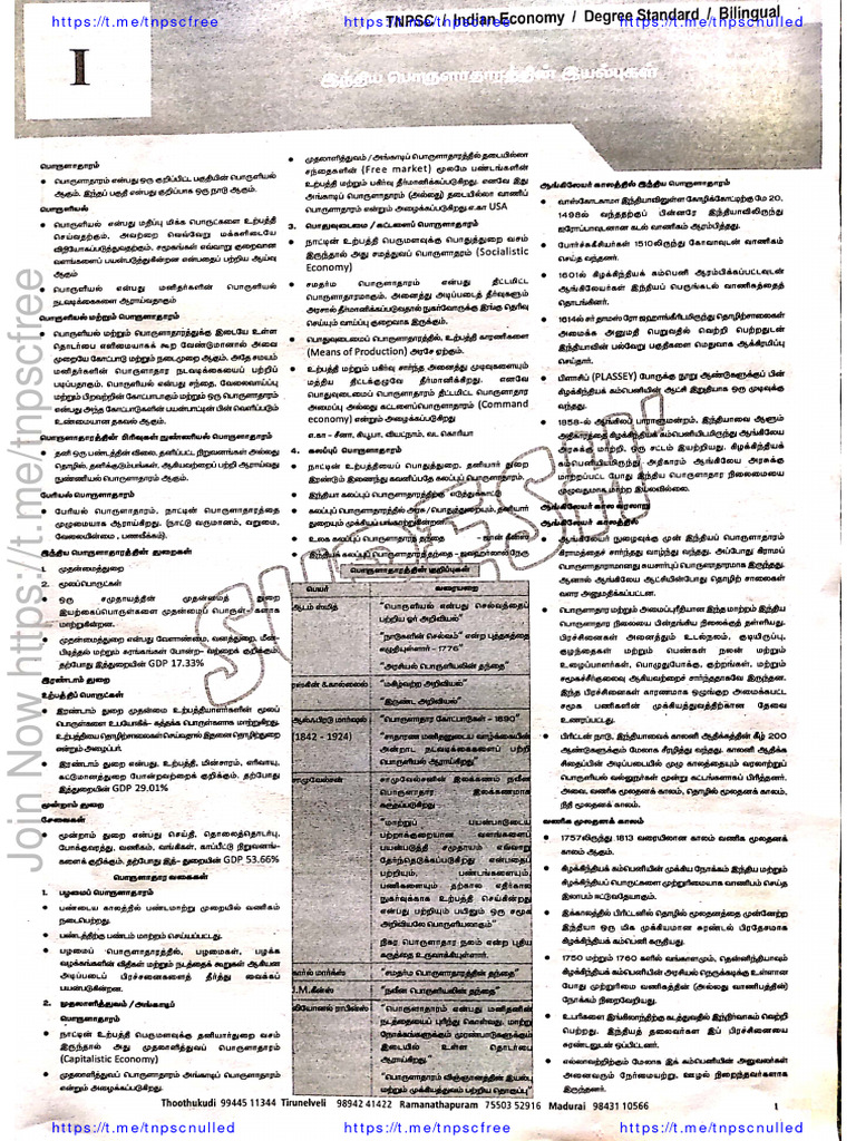 Economy A3 Suresh | PDF